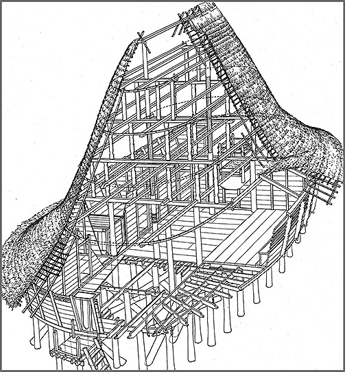 Museum Pusaka Nias – Info Nias